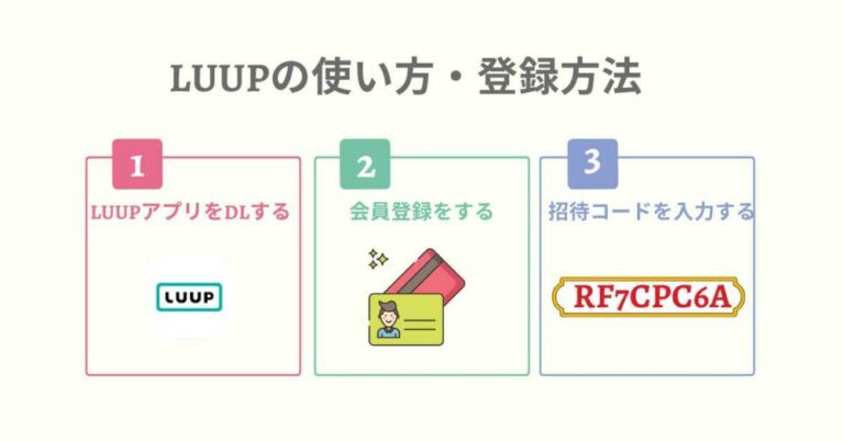LUUPキックボードの使い方・乗り方・登録方法を徹底解説！